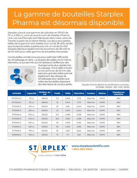 Product Guides & Flyers | STARPLEX SCIENTIFIC